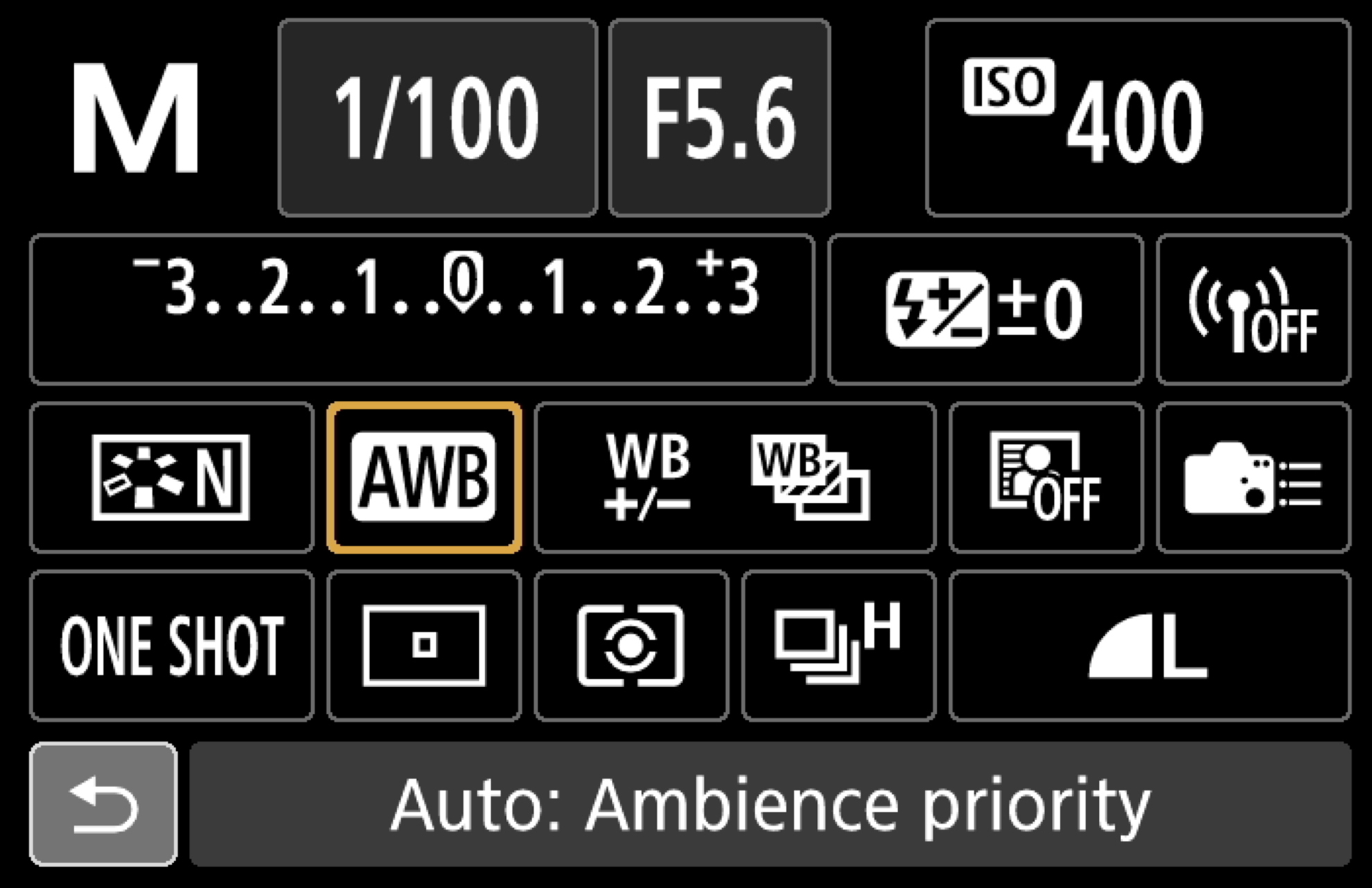 Canon U.S.A., Inc. | 10 Photography Terms Every New Photographer Needs ...