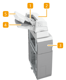 Document Insertion Unit-N1